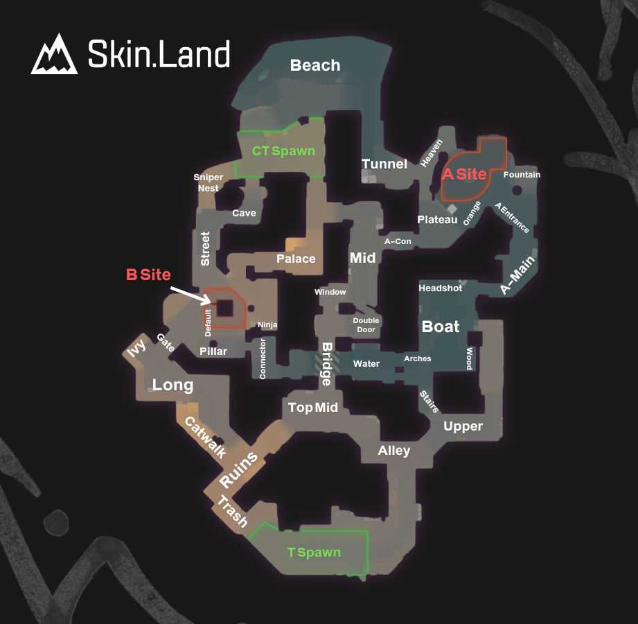 All New CS2 Anubis Map Callouts in 2025