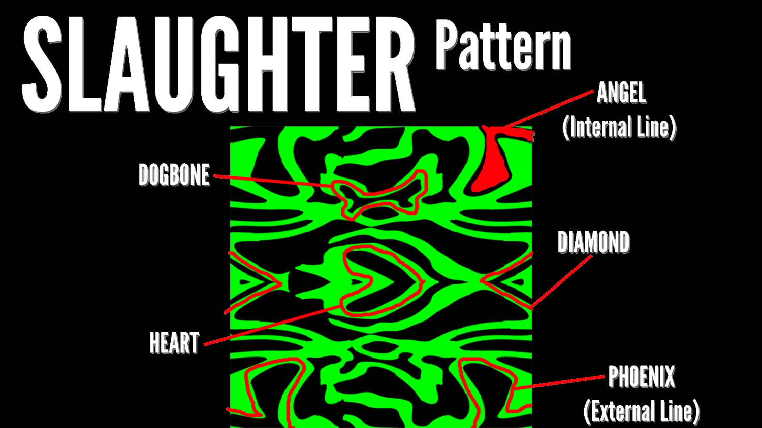Melhores Padrões de Abate com Faca Borboleta - Coração, Diamante, etc.