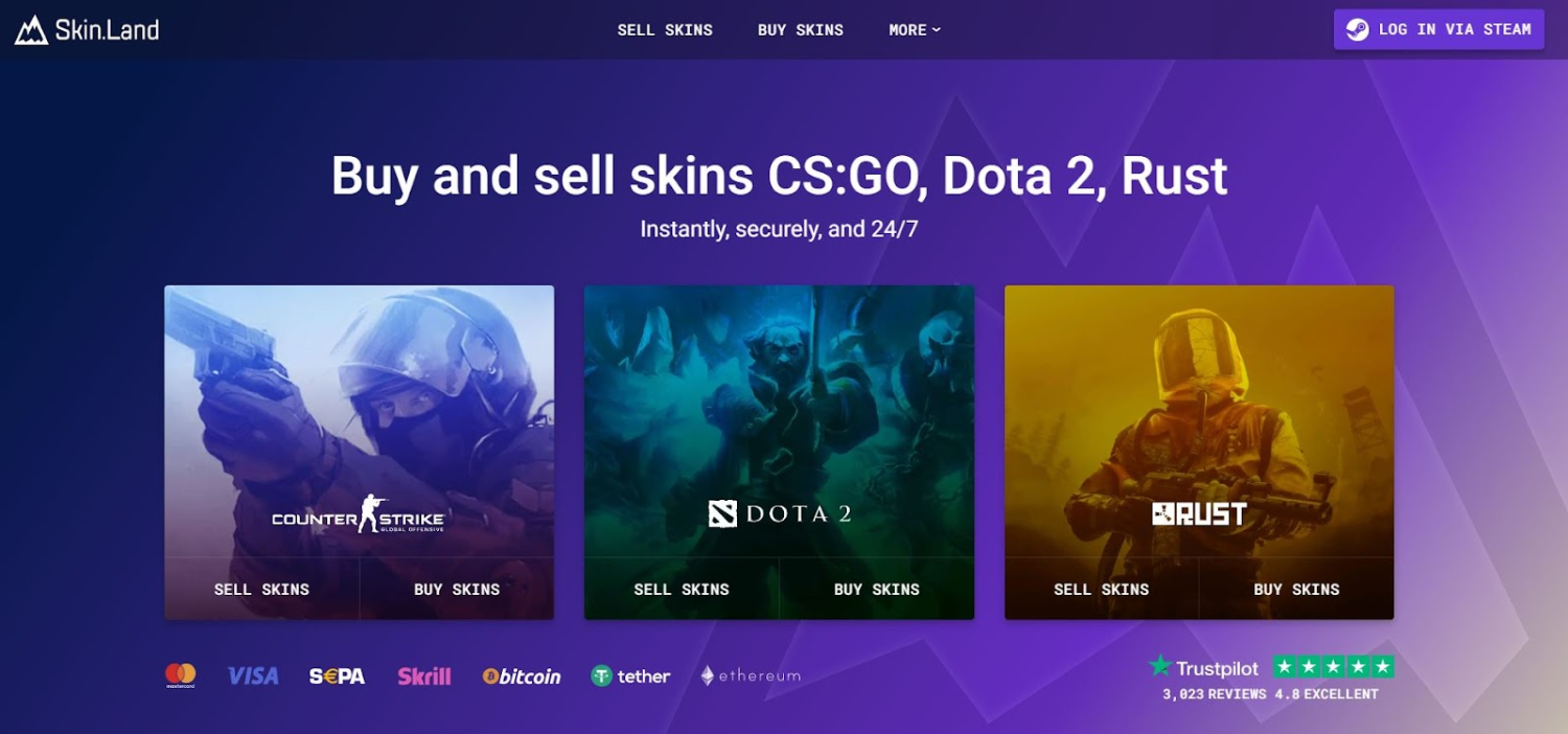 Best Sites to Buy and Sell CS:GO/CS2 Skins in 2025
