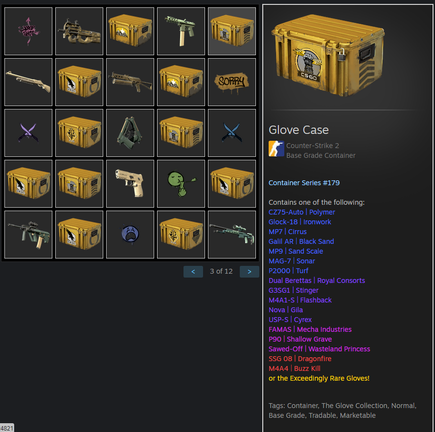 Who Has The Most Expensive CS:GO/CS2 Inventory in 2025?