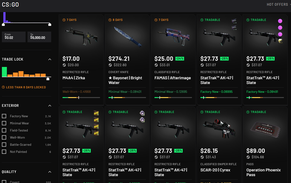 Best Sites to Buy and Sell CS:GO/CS2 Skins in 2025
