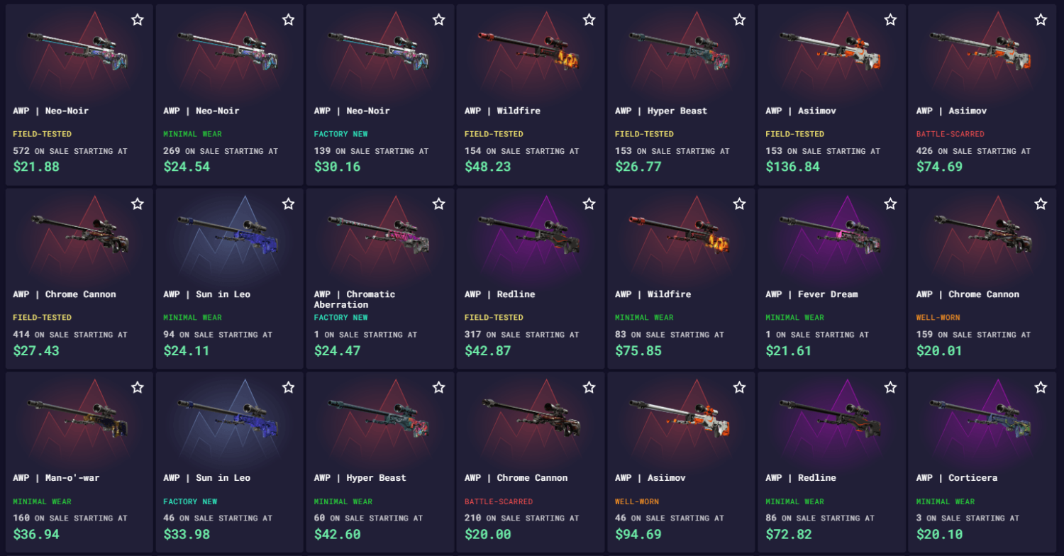 Lista de Niveles de Armas de CS:GO y CS2 en 2025