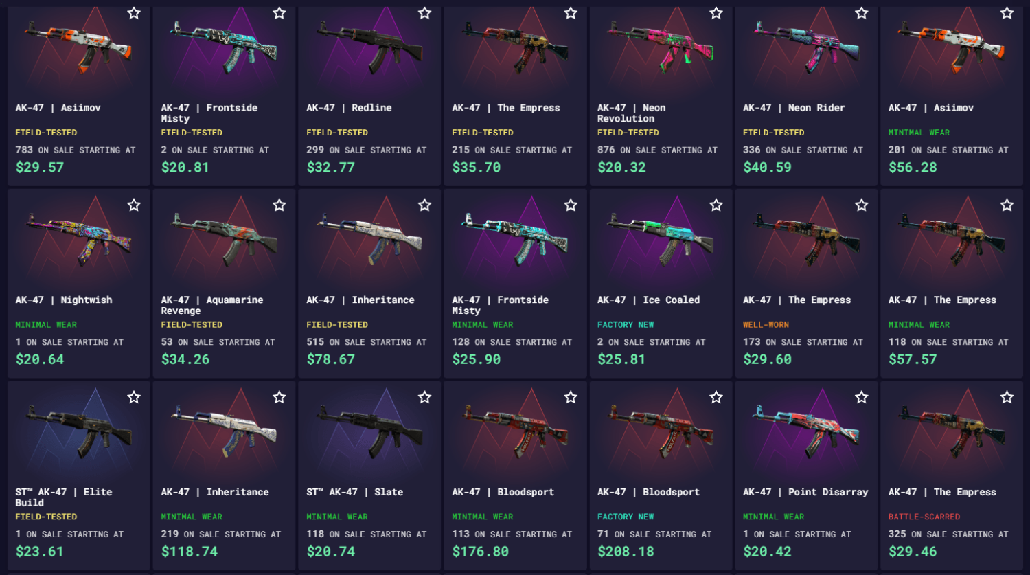 รายชื่อระดับอาวุธของ CS:GO และ CS2 ในปี {ปี}