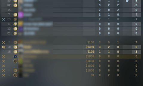 如何在 CS:GO/CS2 中将所有人或某人静音？