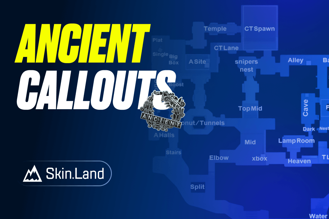 All New CS2 Ancient Map Callouts in 2025