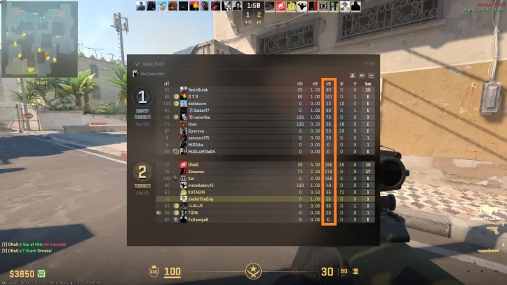 What is ADR in CS:GO/CS2? ADR Meaning