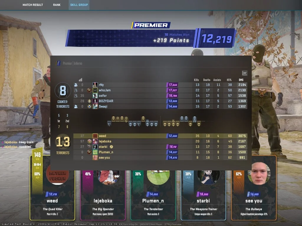 如何查看您在 CS2 中造成的损失？ 如何在 CS2 中检查损坏情况？