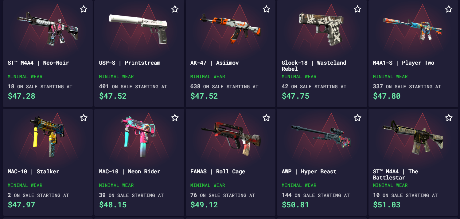 What Happens to the CS2 Skins and Knives Market After the October 30 ...