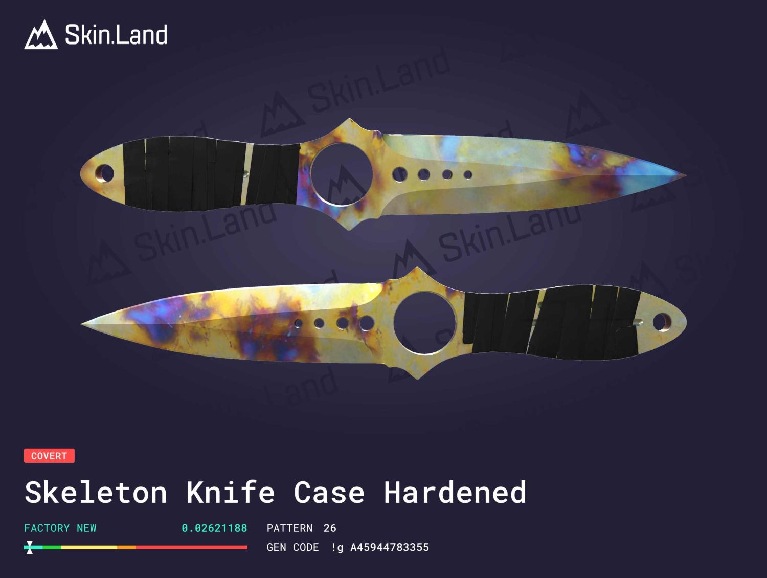 CS2 Gold Gem Knives - Patterns and Price Guide