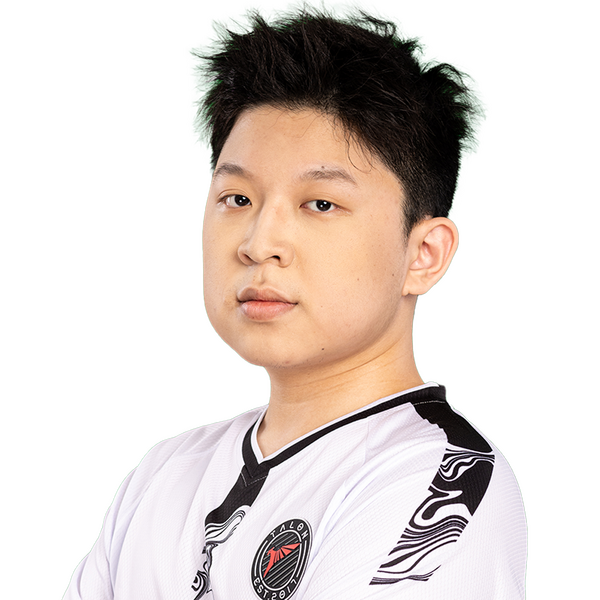 Buy Gold Ws` Player Sticker - TI 2024 – price from $0.04 - Buy skins on ...